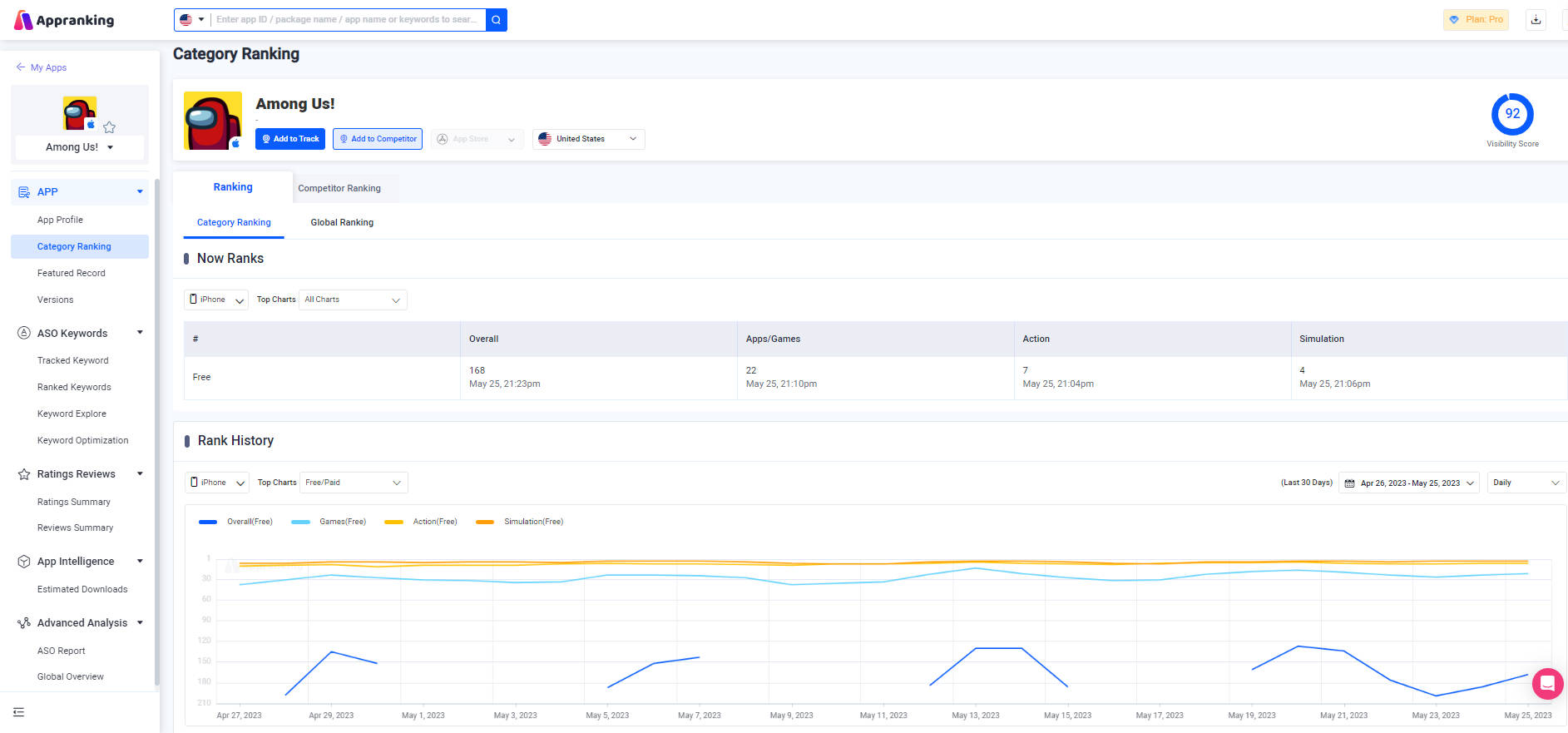 Boosting Your App Ranking: Proven Tactics for Growth-Appranking